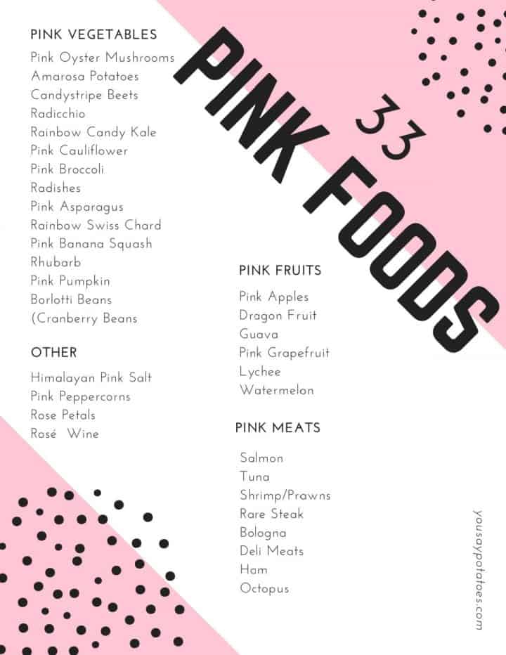 33 Pink Foods • You Say Potatoes